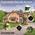 Guardline Outdoor Motion Sensor Security Alarm - Wireless ...