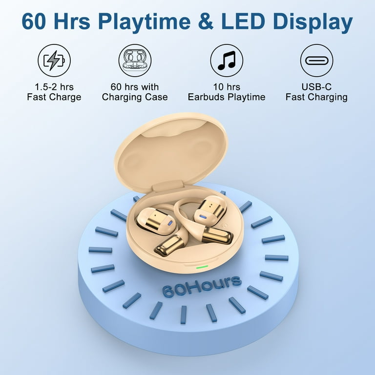 Wireless Earbuds,Bluetooth 5.3 Headphones for iPhone Android Wireless Earbuds,Bluetooth 5.3 Headphones for iPhone Android
