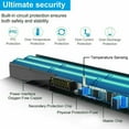 6 Cells Laptop Battery For HP COMPAQ 6510b 6710b 6715b Nc6100 NC6110 ...