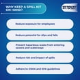 Stardust Quick Response Oil-Only Spill Kit, Portable Cleanup Solution ...