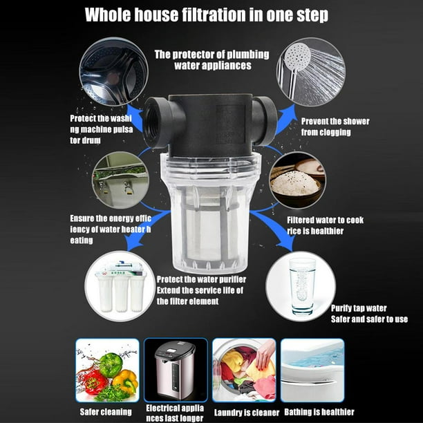 Water Pipe Irrigation Filter Household Water Purification Filter ...