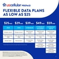 UScellular $29 Direct Top Up - Walmart.com