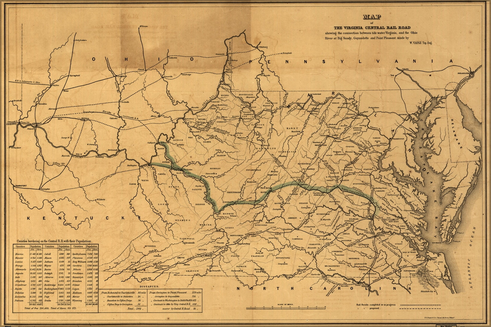 24"x36" Gallery Poster, Map of the Virginia Central RailRoad 1852 p2 ...