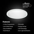 UGUCYUI-LED Ceiling Downlight, Dimmable Flat Panel Ceiling Light with ...