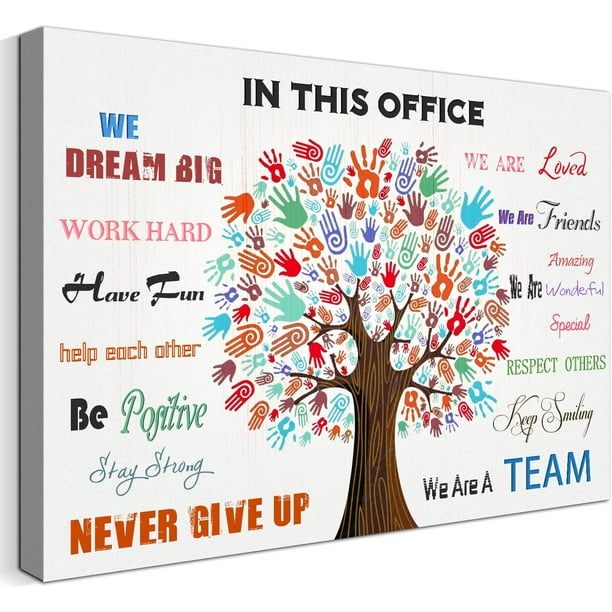 Positive Wall Art for Office Affirmations Quotes Wall Décor Abstract ...