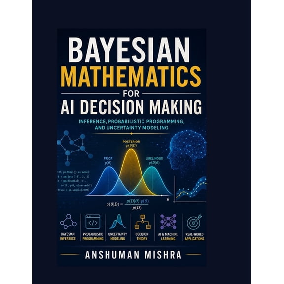 AI Concepts Using Mathematics Calculus for machine learning and ...