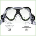 Dolfino Adult Latex Free Swim Mask and Snorkel Set with Duel Lens ... Dolfino Adult Latex Free Swim Mask and Snorkel Set with Duel Lens ...