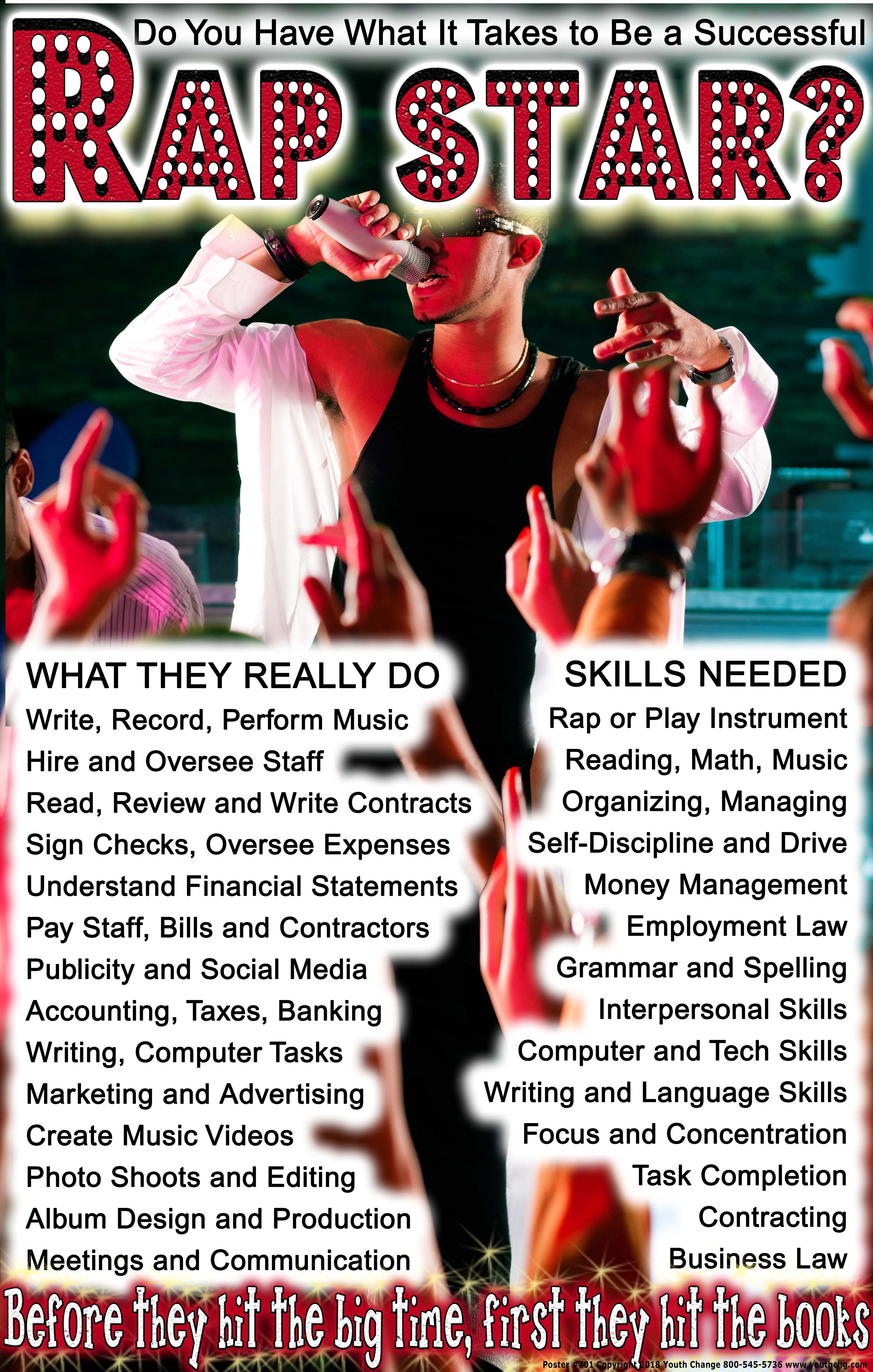 Youth Change Poster #701 Classroom Motivational Poster Motivates ...