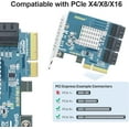 10gtek Pcie Sata 6 Port With 6 Sata Cables And Low Profile Bracket