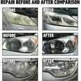 Headlight Restoration Spray, Automotive Headlamp Restoration Fluid Kit ...
