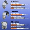 36 Pcs Power Functions Motor Set, Technical Parts & Motor Kit for STEM ...