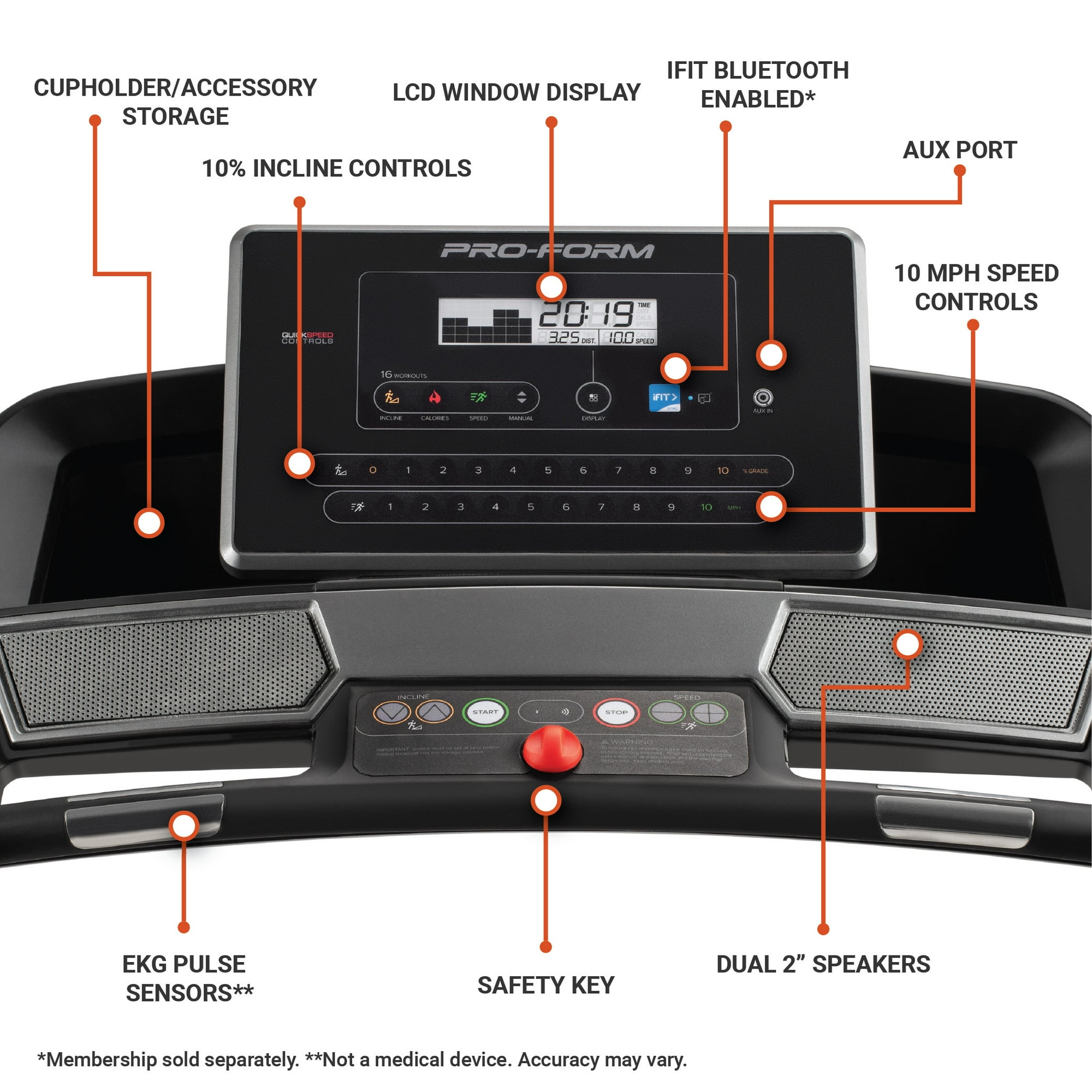 ProForm Cadence Compact 300 Folding Treadmill, Compatible