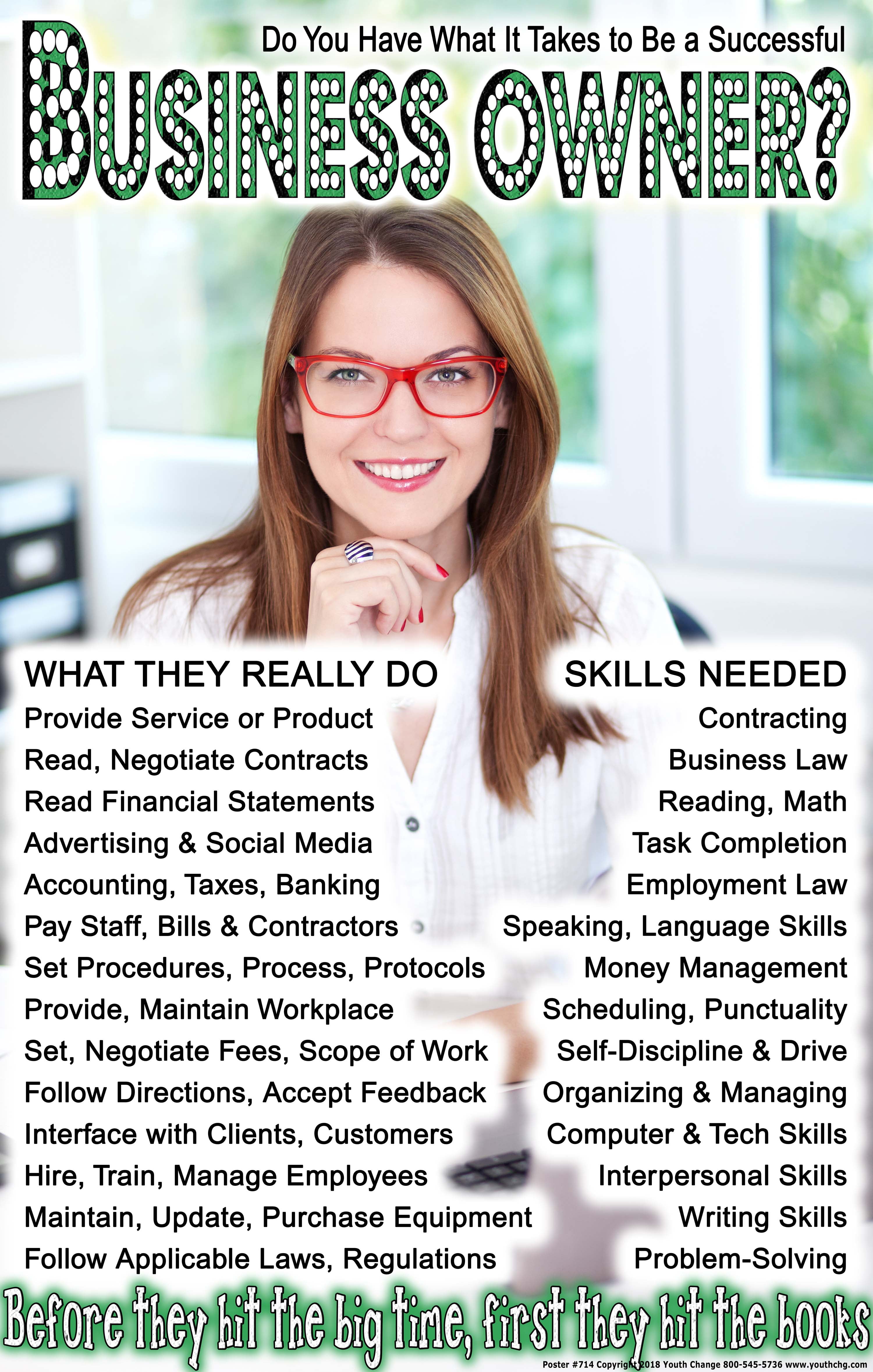 Youth Change Poster #714 Classroom Career Education Poster Teaches ...
