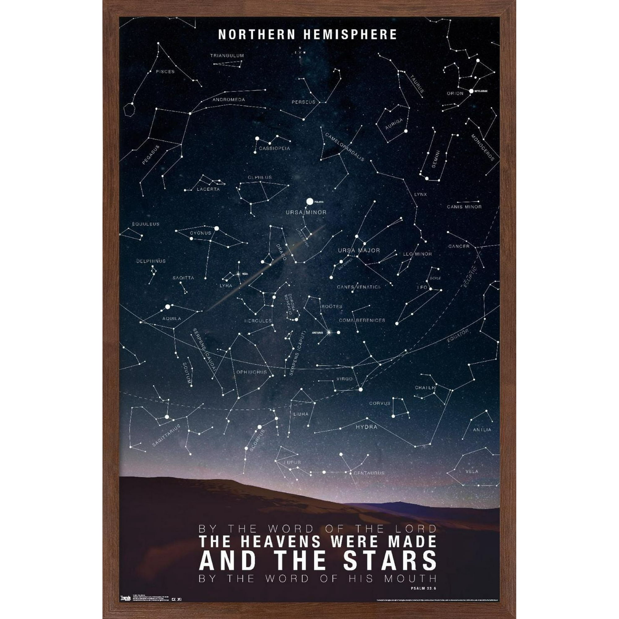 Click here for Trends International The Stars Wall Poster  22.375... prices