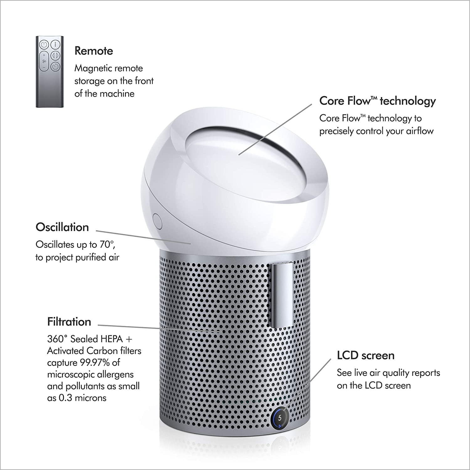 Dyson Brandclub Dyson Pure Cool Me Personal Pu