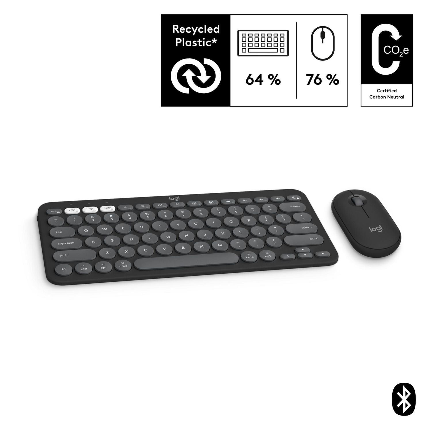 Click here for Logitech Pebble 2 Combo  Wireless Keyboard And Mou... prices