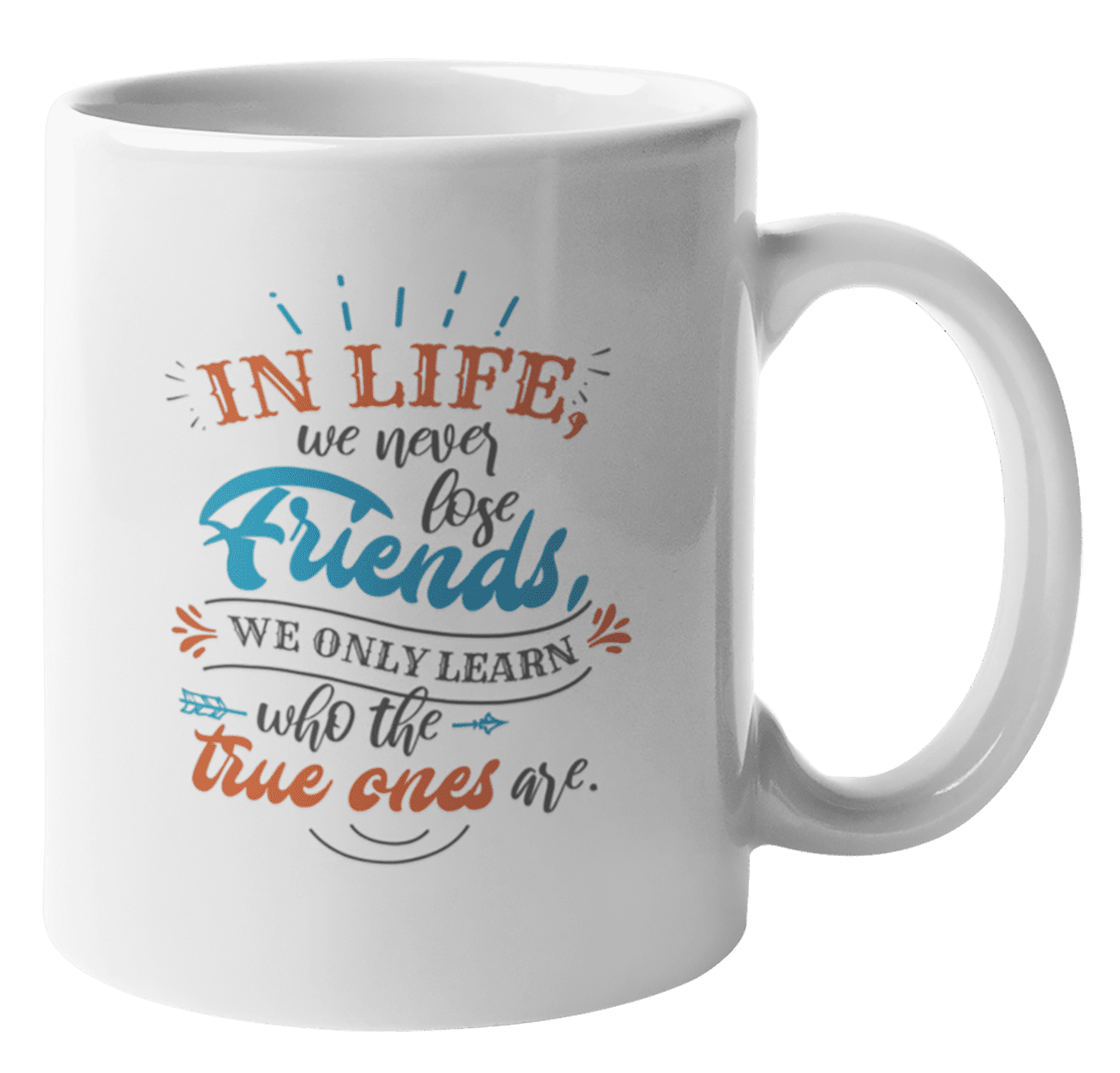 We Never Lose Friends. Friendship Quotes Coffee & Tea Mug (11oz ...