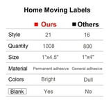 1008 Count NOYOC Moving Labels, Large Color-Coded 'Fragile' Adhesive ...