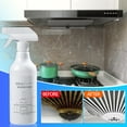 Euaioeiu Kitchen Degreaser Foam Spray Heavy Duty Cleaner Concentrated ...