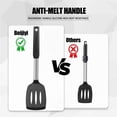 Silicone Cooking Spatulas and Spoons, Heat Silicone Cooking Utensils ...