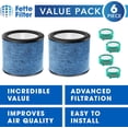 -072 Replacement Filter, Compatible with Air Purifiers 02, 072, 072 ...