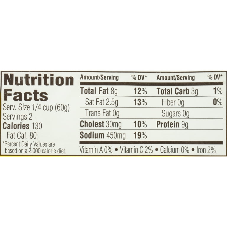 Devil Chicken Spread