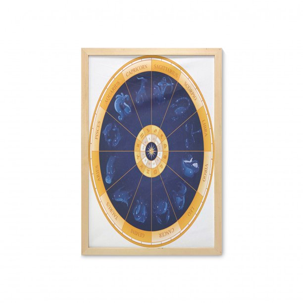 Zodiac Year Chart