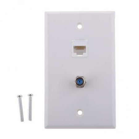 Coaxial Network Wall Plate,Coaxial F Connector Plate, Plate, Connector ...