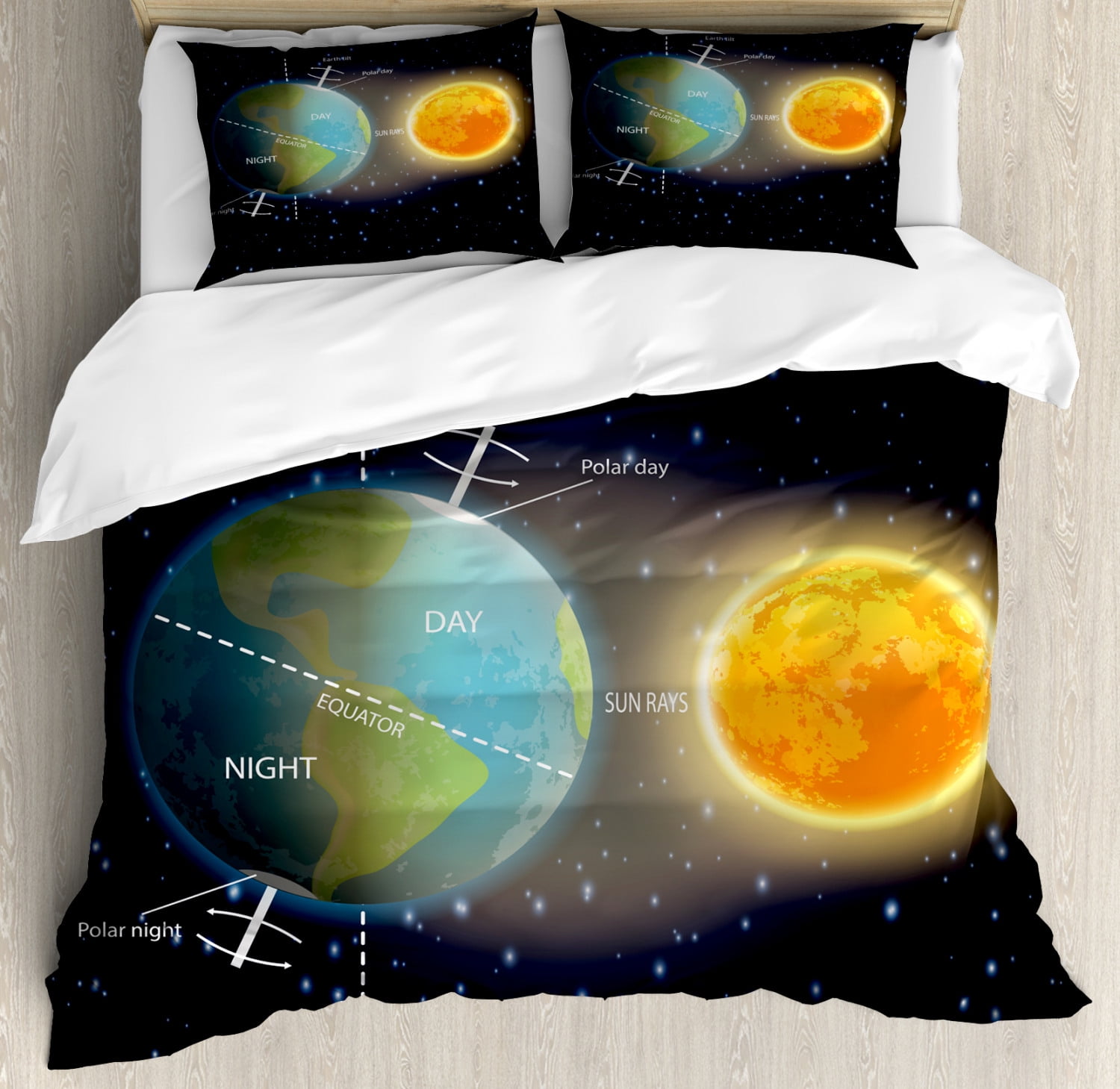 Astronomy Duvet Cover Set King Size, Educational Digital Graphic with ...