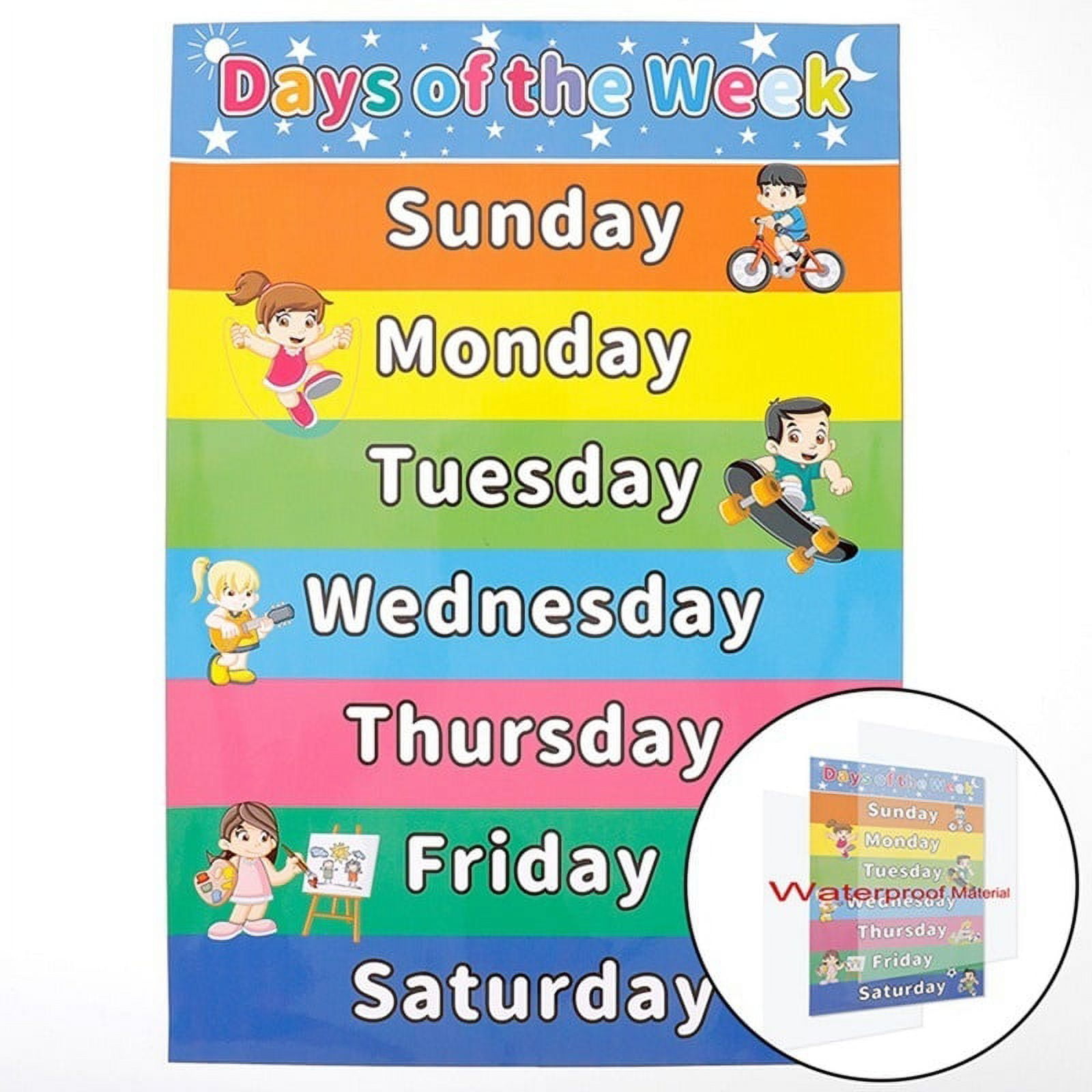 AkoaDa Colourful Educational Poster For Kids Nepal | Ubuy