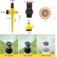 360 ° Rotation Auto Irrigation System Garden Lawn Sprinkler Patio Save ...