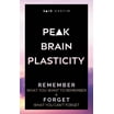 The Memory Illusion : Remembering, Forgetting, and the Science of False Memory (Paperback ...