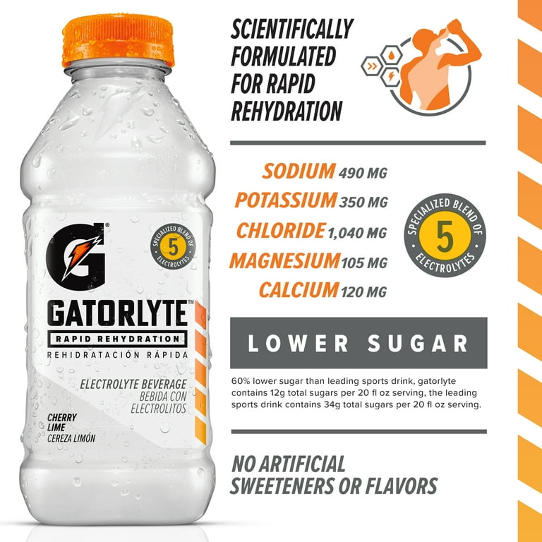 Electrolytes Gatorade