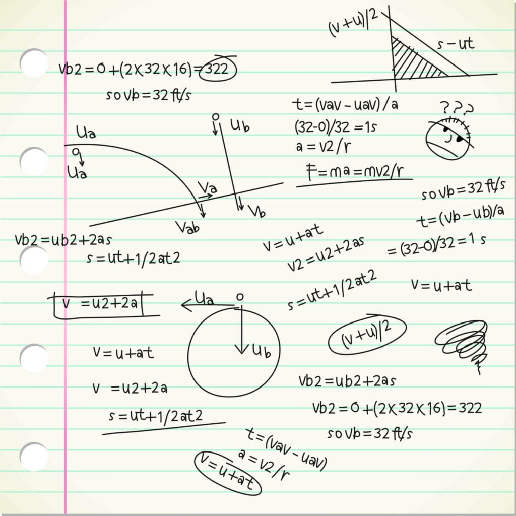 Design With Vinyl Artwork school Math Algebra Solving Equations Student ...