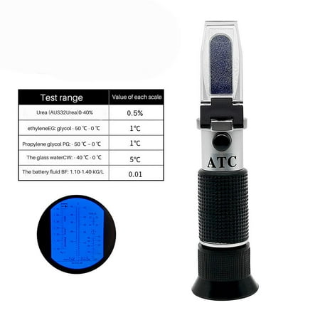 Antifreeze Refractometer Optical Portable Battery Acid Ethylene Glycol ...