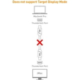 Cable Matters Mini DisplayPort Cable (Mini DP Cable) in Black 6 Feet ...