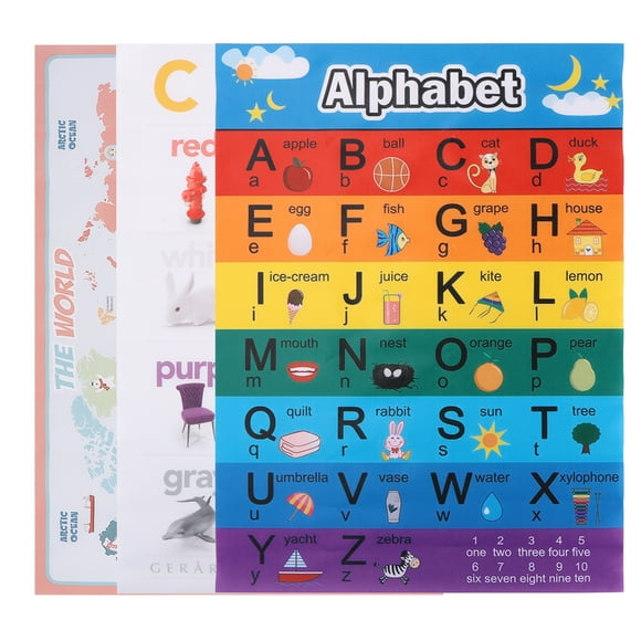 Kids' Alphabet Posters