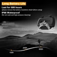 Magene S3 Cadence/Speed Sensor - Walmart.com