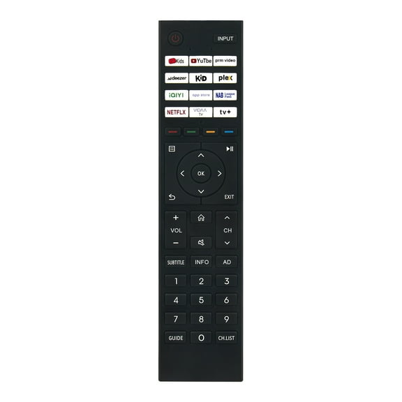 verizon fios tv replacement remote control - version 5 | new original ...