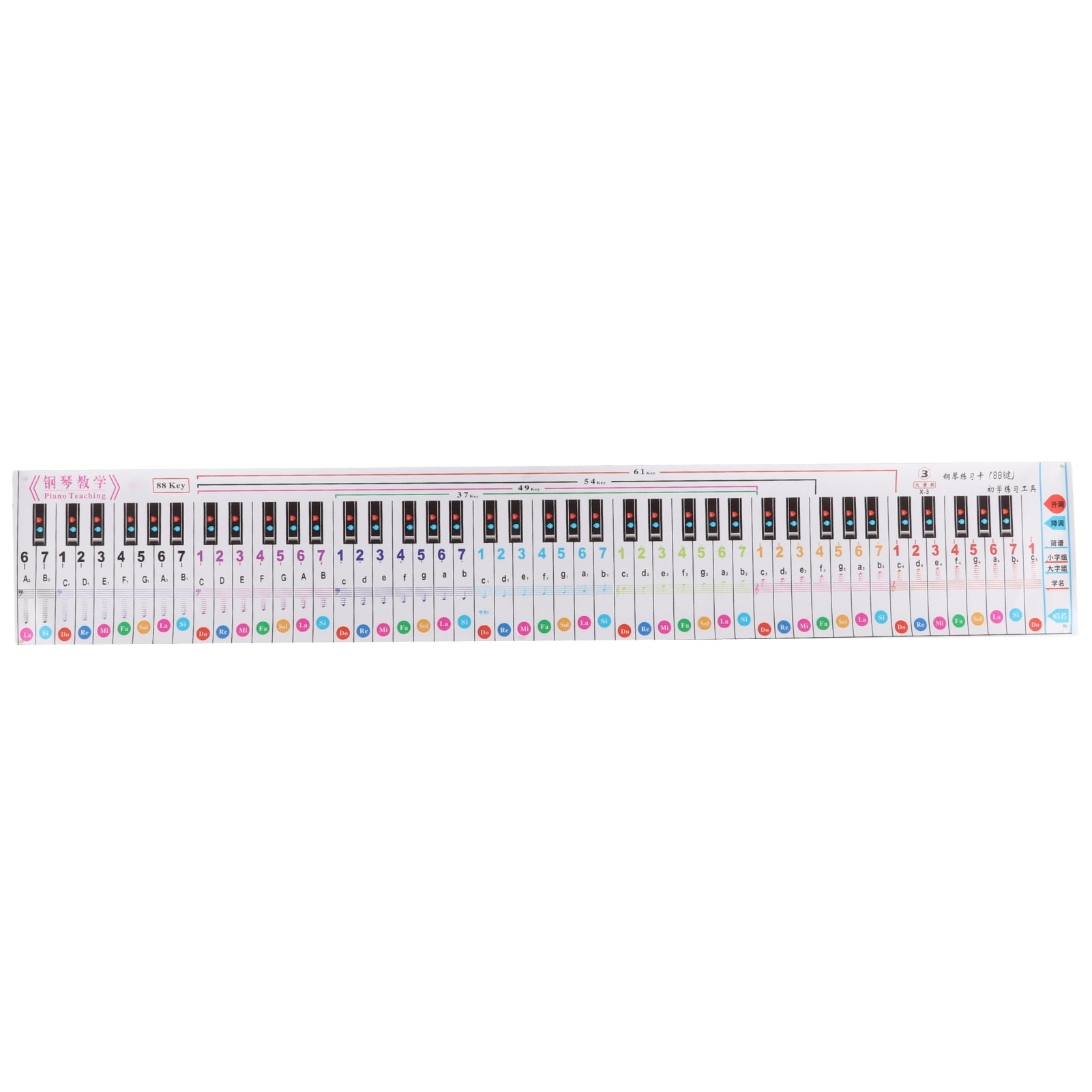 Click here for Unbranded Piano Keyboard Note Chart piano Keyboard... prices