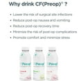 CF Nutrition Pre-Surgery Drink, Complex Carbs, Safety & Comfort ...