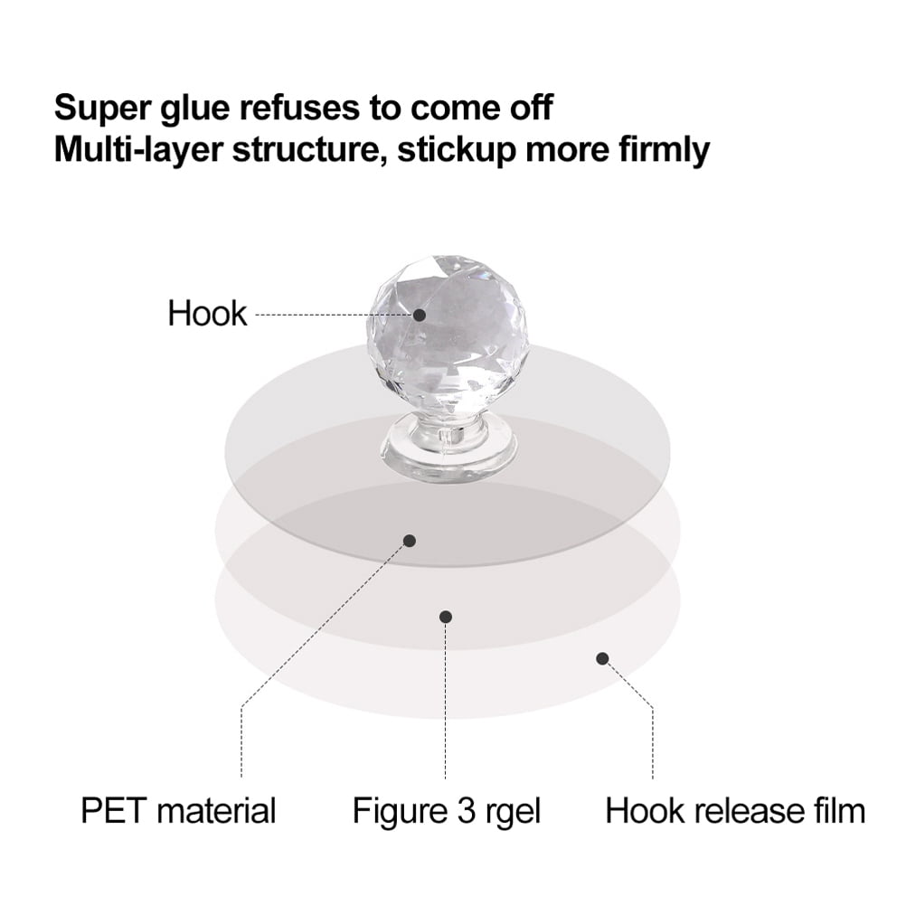Click here for Estink 2pcs Self Adhesive Knobs Acrylic No Drillin... prices