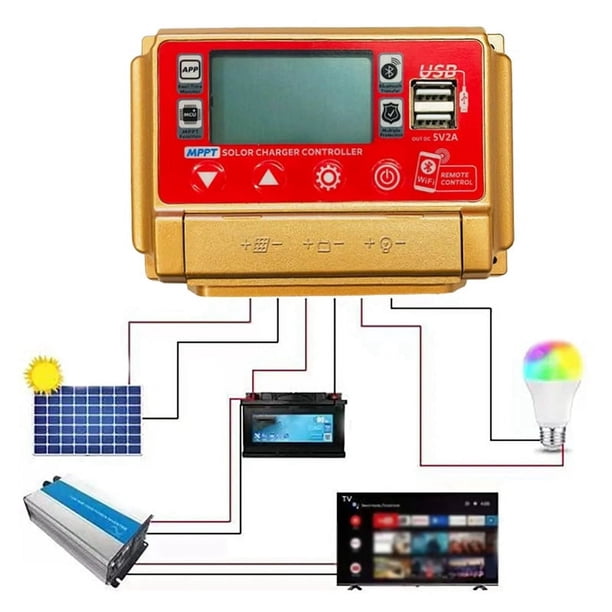 Controlador de carga solar MPPT de 12/24 V, panel solar con wifi y ...