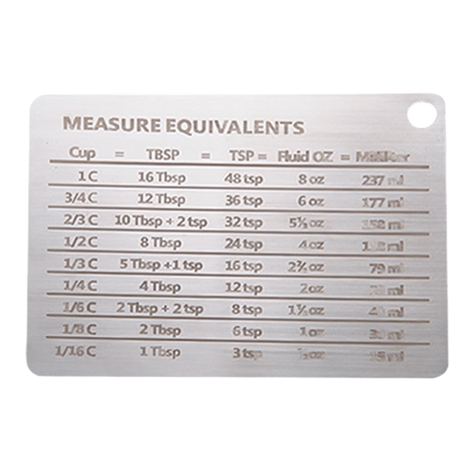 HYmarket Measurement Conversion Chart - Scale Magnetic Suction ...