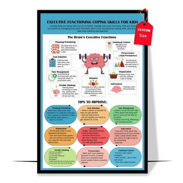 LOLUIS Executive Functioning Coping Skills Poster, Mental Health Poster ...