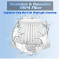 Ecoflick Handheld Vacuum Cleaner, 12000Pa High Power, 80W Cordless ...