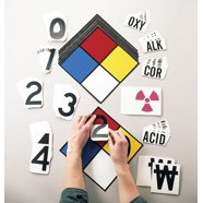 Brady 262-49371 Prinzing V Sign Eye Wash - Walmart.com