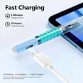 Stylus Pen for iPad 6th-11th Generation-2X Charge Pencil Compatible ...