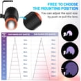 18W Pinspot Light, RGBW Mirror Disco Ball Spotlight with Remote Control ...