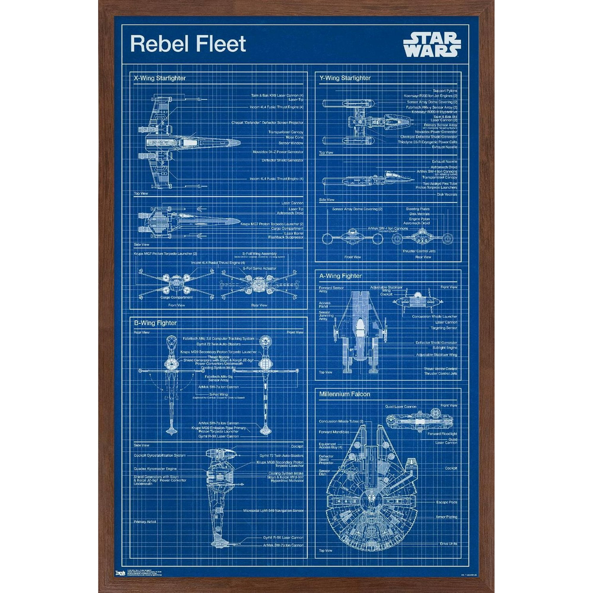 Click here for Trends International Star Wars: Saga - Rebel Bluep... prices
